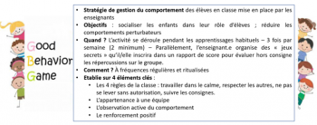 Good Behavior Game (GBG) : un jeu du comportement adapté - CAPS